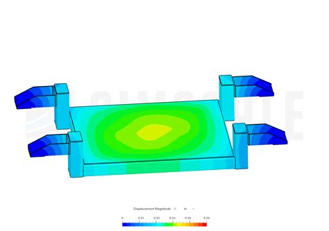 I Beam Dolly By Pr123 Simscale