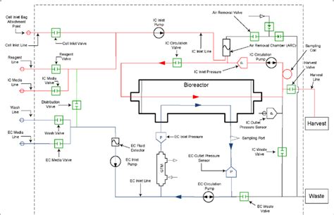 Terumo Quantum At Alfred Ma Blog
