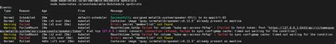 error secret memberlist not found and mountvolume setup failed for