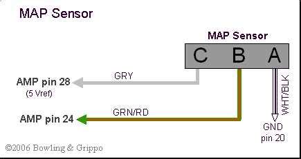 Wiring Diagram For 4 Pin Map Sensor