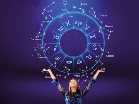Career Astrology ग्रह तय करते हैं किस क्षेत्र में बनेगा करियर जानें