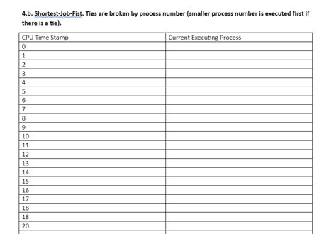 solved problem 4 40 points given the following table of
