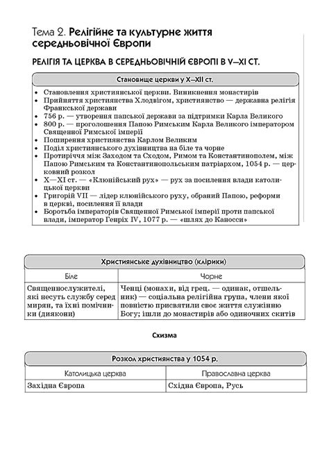 Матеріали до уроку з всесвітньої історії №11 7 клас Pdf