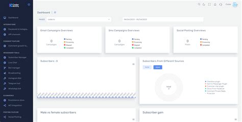 Codar Marketing Reviews 2025 Details Pricing And Features G2