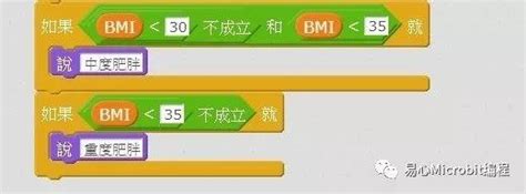Scratch课程系列：求身体质量指数（bmi）值 少儿编程