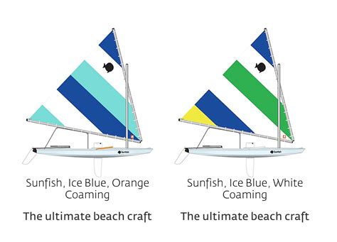 2018 Sunfish Colors • Shoreline Sailboats