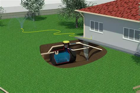 Yağmur Suyu Hasat Sistemleri Neoplast