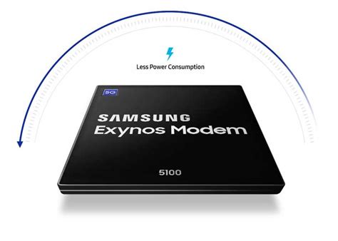 Samsung Exynos Multimode G Modem Released G LTE Mall