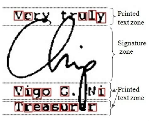 Computation Of Printed Text Zones Using Bounding Box Information Of
