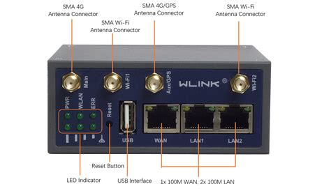 Mobile 4g Wifi Router From Original Factory For Industrial Iot M2m