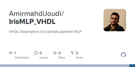 Github Amirmahdijoudi Irismlp Vhdl Vhdl Description Of A Simple