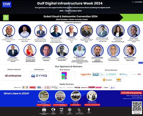 Mohamed Munaver Uzzam On Linkedin Datacenterinnovation Caidcds