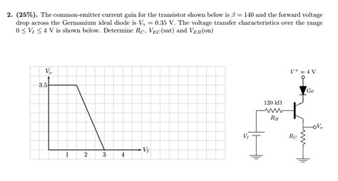 Solved The Common Emitter Current Gain For The Transistor Chegg Com