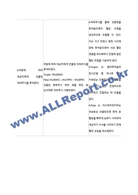 당뇨병케이스스터디간호진단간호과정고혈당의약보건레포트