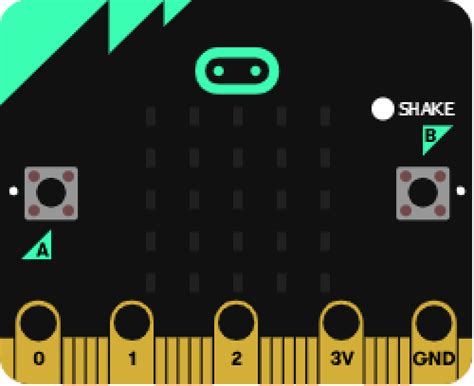 Project 7：accelerometer