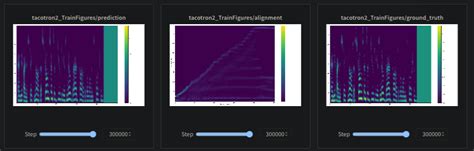 Bug Tacotron With DCA Is Broken Issue Coqui Ai TTS GitHub
