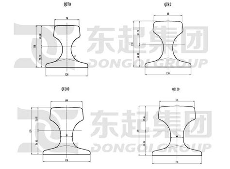 Crane Rail Classification And Selectioncrane Rail Supplier