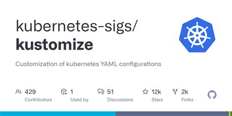Github Kubernetes Sigskustomize Customization Of Kubernetes Yaml