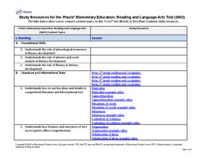 Lesson Plan Task 1 C909 Direct Instruction Lesson Plan Template