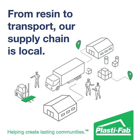 Lynn Ortloff Posted On Linkedin