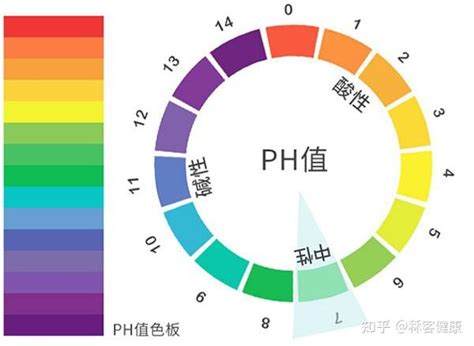 盐水清洗液是生理性盐水吗？听听秝客怎么说 知乎