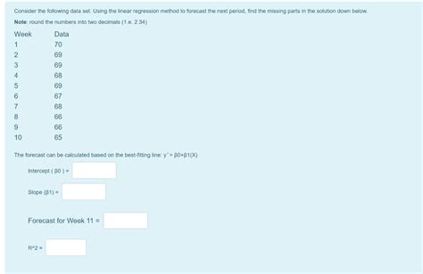 Solved Consider The Following Data Set Using The Linear Chegg