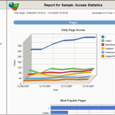 Weblog Expert Alternatives And Similar Software