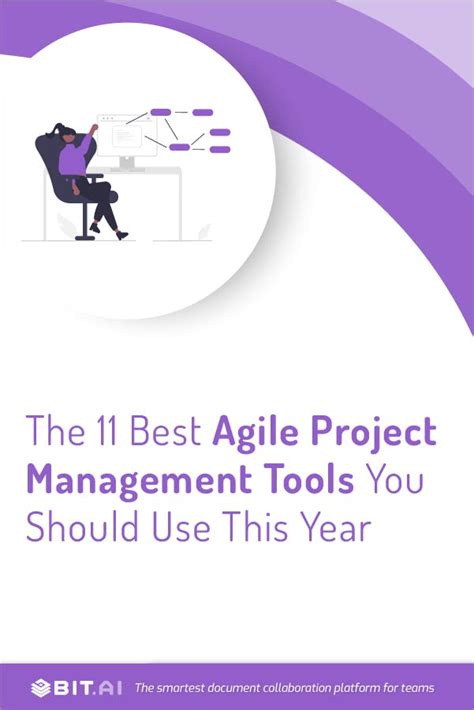 11 Agile Project Management Tools You Should Use In 2024 Bit Ai Blog