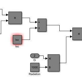 Photo Current Simulation System Download Scientific Diagram