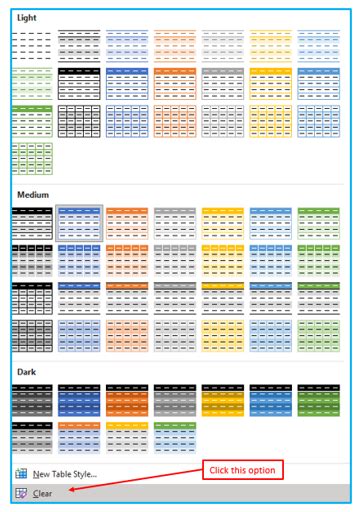 How To Clear Formatting In Cell In Excel Clear Formatting In Excel