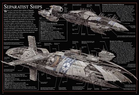 Invisible Hand Cutaway Star Wars Spaceship Star Wars Submarine