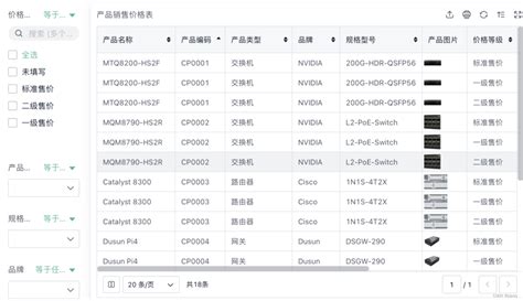 免费的仓库出入库管理软件有哪些？出入库管理系统软件免费 Csdn博客