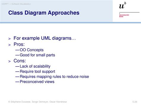 Oorpt Object Oriented Reengineering Patterns And Techniques Ppt Download