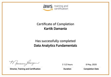 Dataanalysis Aws Awstraining Awscertification Amazon Awscertified Kartik Damania