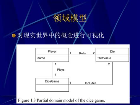 Ppt Ooaood Uml Rup Architecture Pattern Mda Rational Roserational