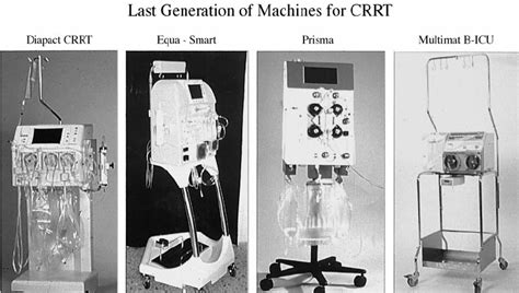 Schematic Representation And Technical Details Concerning The Different Download Scientific