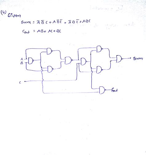 solved sum a b c ab c a bc abc cout ab ac bc