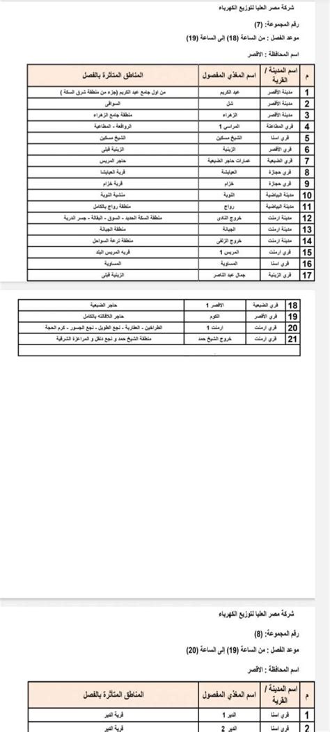 بالمواعيد تعرف على جدول تخفيف أحمال الكهرباء في الأقصر مصراوى
