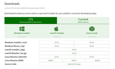 Building A Fake And Jwt Protected Rest Api With Json Server By Ahmed Bouchefra Itnext