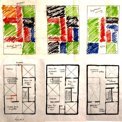 Body Memory Architecture Design Pendulum