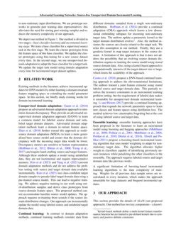 Adversarial Learning Networks Source Free Unsupervised Domain