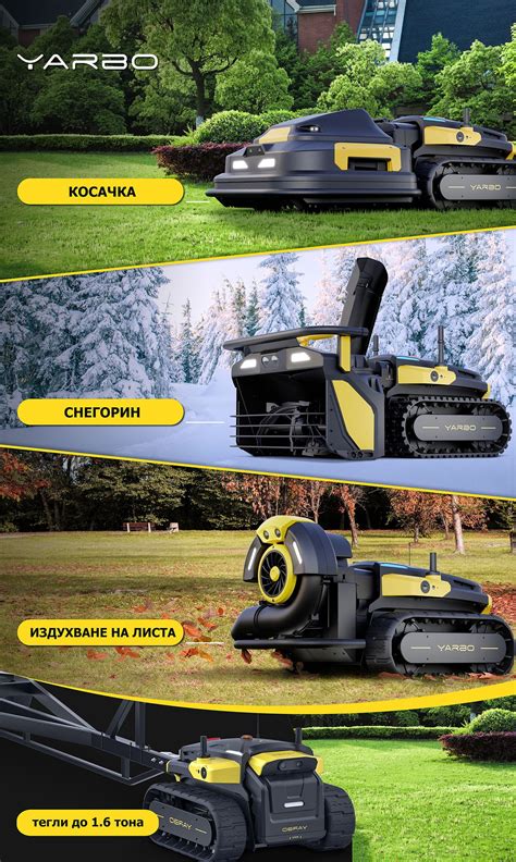 Dedal Robot Търсиш професионален продукт за поддържане на по големи площи с различни