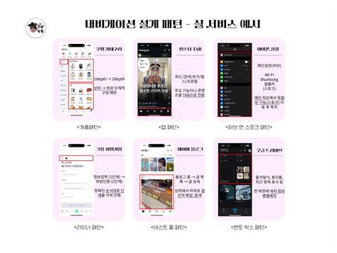 서비스기획 Iainformation Architecture 정보구조도 작성 방법과 내비게이션 설계를 통한 사용자 Ux