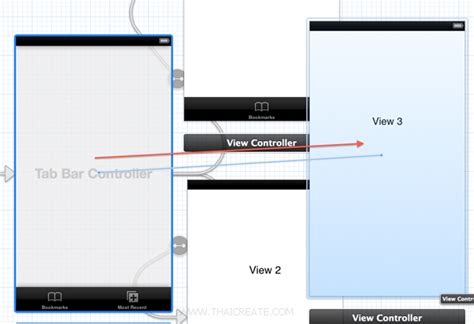 ios iphone tab bar tab bar item uitabbarcontroller and multiple
