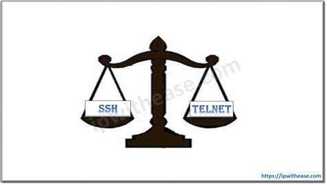 SSH VS TELNET Difference Between SSH And Telnet IP With Ease