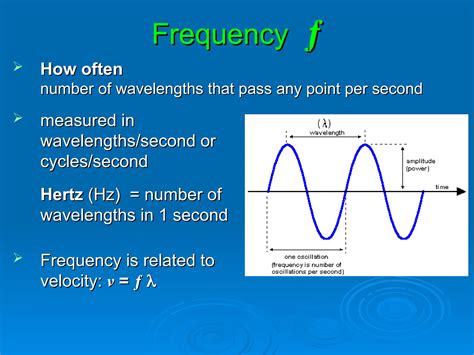 Waves Classification Descriptionpptppt