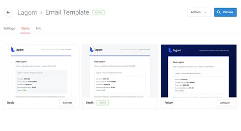 Free WHMCS Email Template Third Party Add Ons WHMCS Community