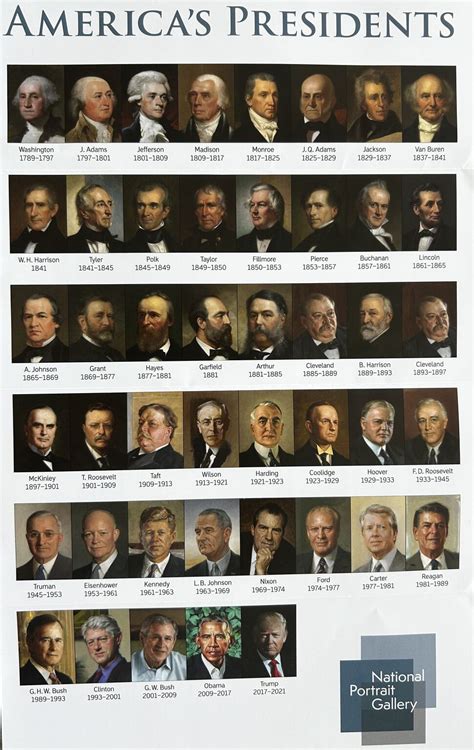 Americas Presidents Fantastic Complete Collection Of Presidential