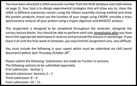 proteomics assignment help at your ease now get up to 50 off