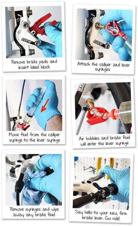 The Basics Of Brake Bleeding Epic Bleed Solutions